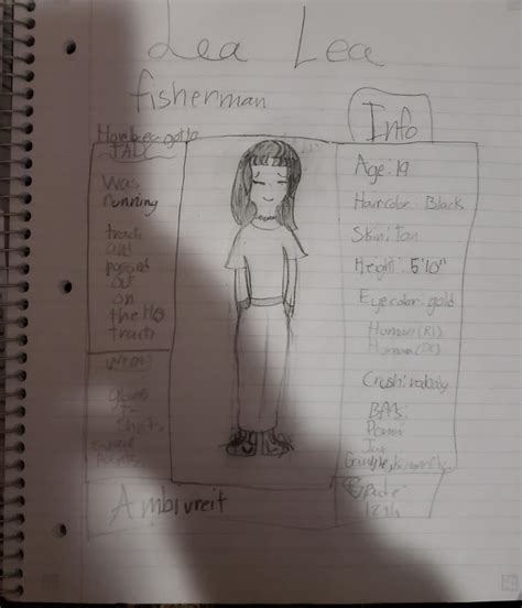 My Tadc Oc Is Out Fandom