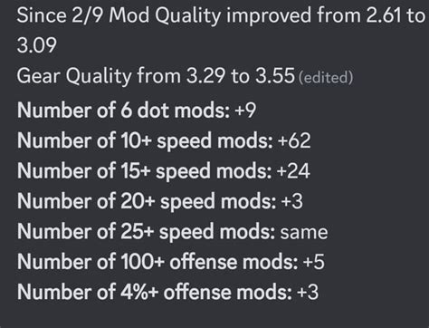 Mod Growth Baseline Rswgalaxyofheroes