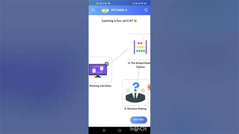 Learn Python Programming In Mobile Pythonprogramming Pythonapp
