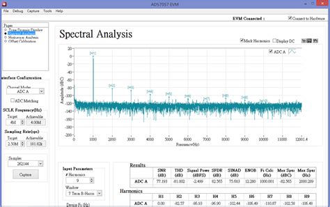 Ads7057evm Pdk Recommend Signal Source For Spectral Analyse Data