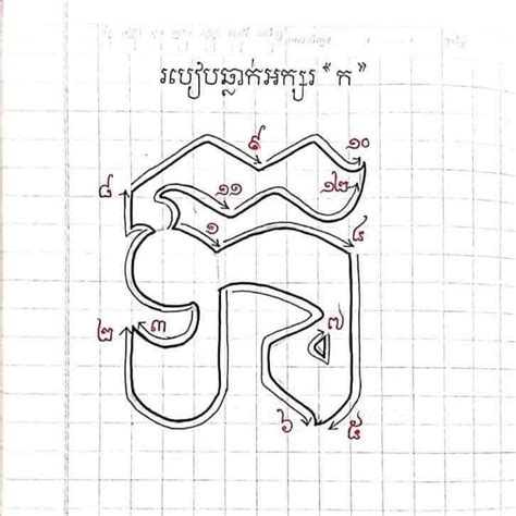 English 101 English 101 Added A New Photo