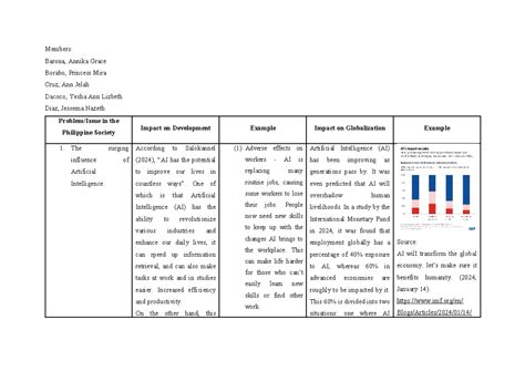 Fcw Fa2 Formative Assessment Members Barona Annika Grace Borabo