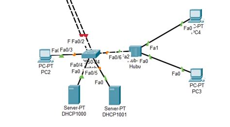 Solved DHCP And Port Security Cisco Community