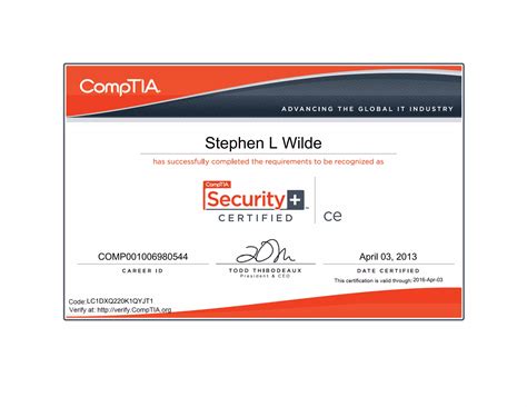 Comptia Security Ce Certificate Ppt
