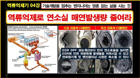 역류억제기 공부 4강 수입차 국산차 엔진 Egr 가스로 인한 카본슬러지 해결못하고 있다 엔진 화재가 발생해도 개선 못하는 수준 자동차메이커는 인해전술로 신기술개발에