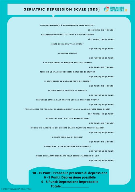 Scala Della Depressione Geriatrica La Geriatric Depression Scale Gds