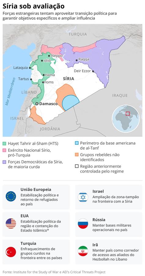 Importância Estratégica Da Síria Deve Ditar Avaliação Externa Para Reconhecimento De Novo Regime