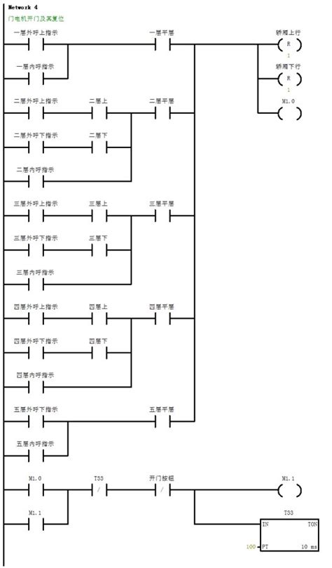 基于plc的四层电梯等控制系统设计报告 Plc自动化工控