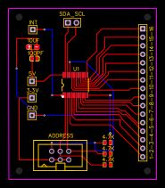 Red Pitaya PCA9555 Board EasyEDA Open Source Hardware Lab