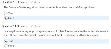 Solved The Distance Vector Algorithm Does Not Suffer From