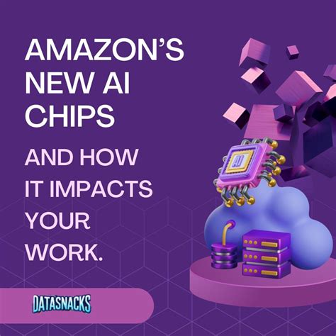 Datacated On Linkedin Artificialintelligence Machinelearning Cloudai Aws Datascience