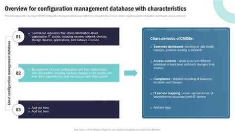 Strategic Plan To Implement Overview For Configuration Management Database Strategy Ss V Ppt