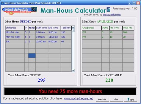 Man Hours Calculator 10 Review And Download
