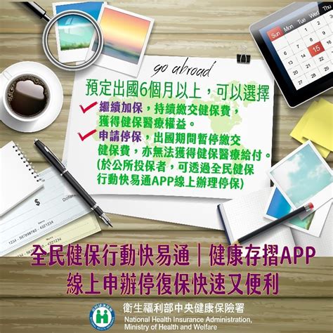 健保署 📲全民健保行動快易通｜健康存摺app 線上申辦停復保，快速又便利