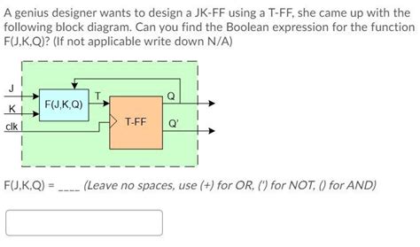Solved A Genius Designer Wants To Design A JK FF Using A Chegg