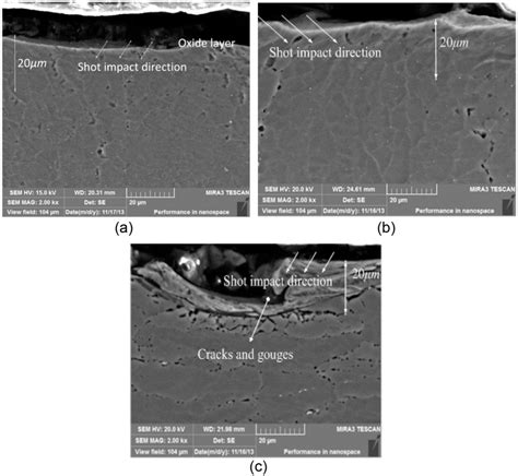 Morphology Of Microstructure After Peening A 1 R A 2 568 µm B