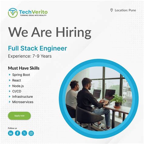 Krishna Badani On Linkedin Cleancoding Fullstackdevelopers Java Springboot Reactjs Angular