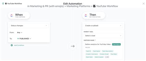 Use Clickup Workflows To Manage Youtube Dasilva Life