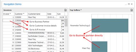 Defining Dashboard Navigation