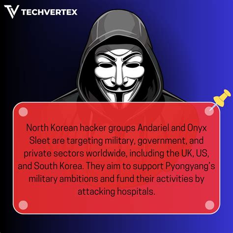 Techvertex On Linkedin Cybersecurity Threatdetection Hackersalert