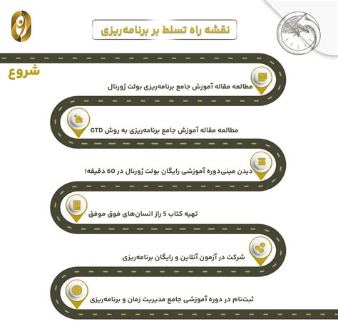 جدول برنامه‌ ریزی روزانه Pdf رایگان 📅 برای داشتن یک روز بی‌نظیر