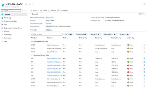 Intermittent 403 Forbidden Error On Azure Function App Linux Plan Private Endpoint Premium V3
