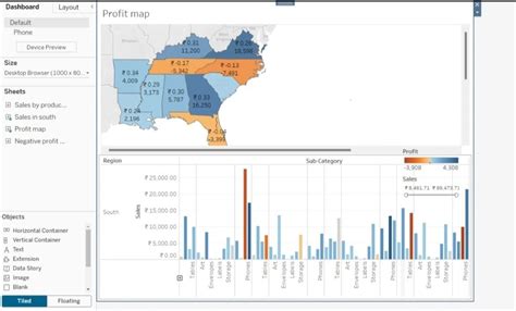 Prateek Gupta On Linkedin Datavisualization Tableau Powerbi Analytics Dashboarddesign…