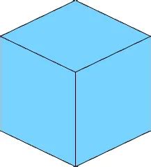 Surface Area Of A Cube Formula Surface Area Of A Cube Formula