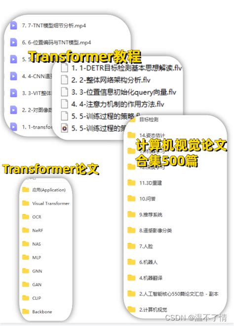 【全网首发】transformer模型详解(图解史上最完整版)温不了情的博客 Csdn博客 【全网首发】transformer模型详解(图解史上最完整版)温不了情的博客 Csdn博客