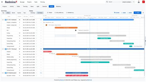 Redmine Gantt Plugin