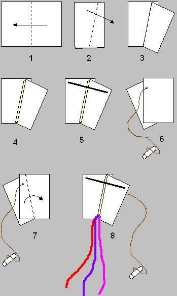 Easy Paper Kites Diy Craft At Home