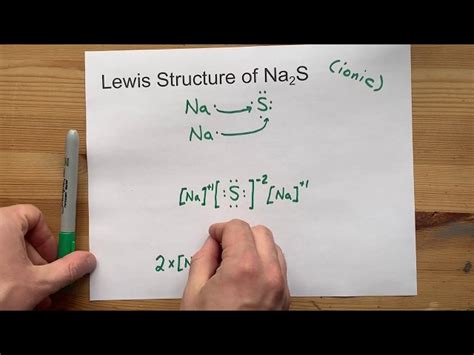 Lewis Structure Of No3 Nitrate Ion