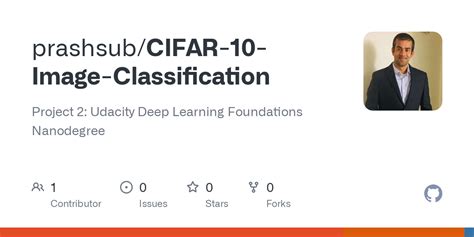 Github Prashsub Cifar Image Classification Project Udacity Deep Learning Foundations