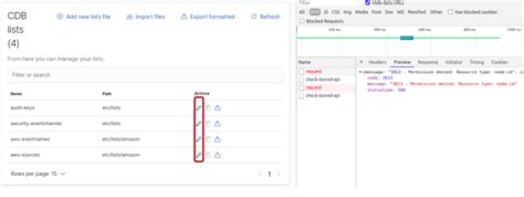 Wrong Permissions On Edit Cbd · Issue 2657 · Wazuhwazuh Dashboard