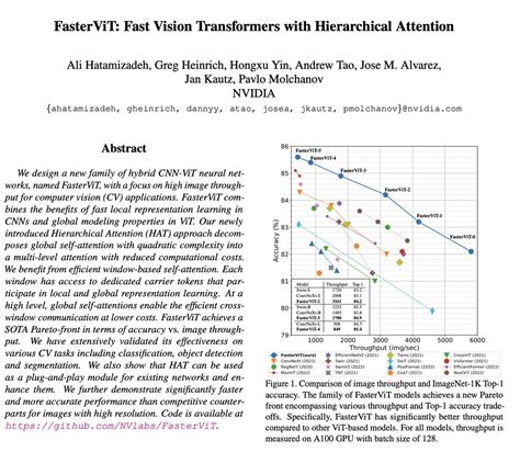 AK On Twitter FasterViT Fast Vision Transformers With Hierarchical Attention Paper Page