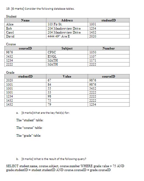 Solved 19 6 Marks Consider The Following Database