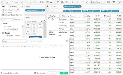tableau and function