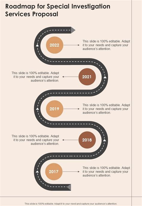 Roadmap For Special Investigation Services Proposal One Pager Sample Example Document Ppt