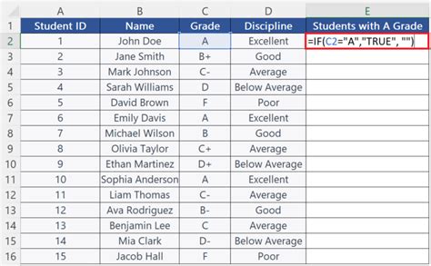 How To Leave A Cell Blank If False SpreadCheaters