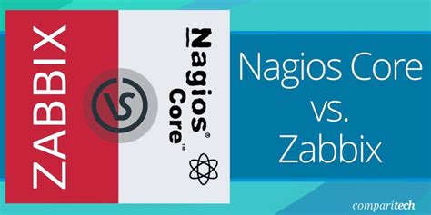 Zabbix Vs Nagios Core Network Monitoring Comparison For 2