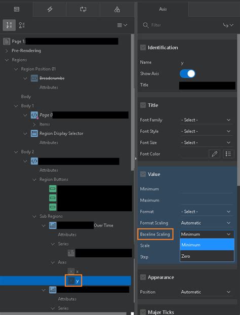 How Do You Adjust The Range Of A Graphchart In Apex Stack Overflow