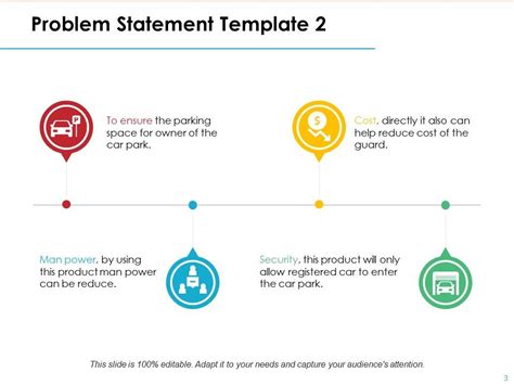 Problem Statement Solution Powerpoint Presentation Slides PowerPoint