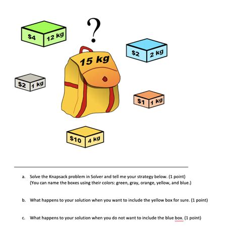 Q Knapsack Problem Points The Name Knapsack Chegg