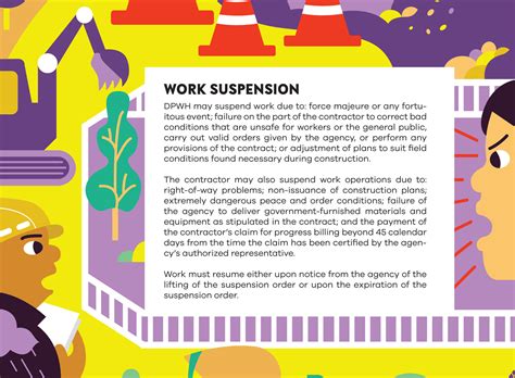 Monitoring Road Projects Poster Alexandra Paredes