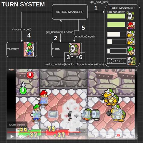 Need A Bit More Help Help Godot Forum