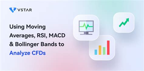 Using Moving Averages Rsi Macd And Bollinger Bands To Analyze Cfds