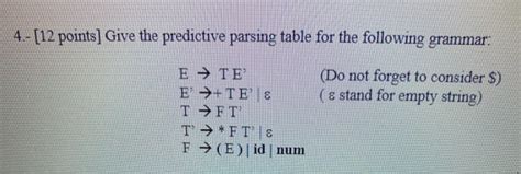 Solved 5 12 Points Armed With A Predictive Parsing Table