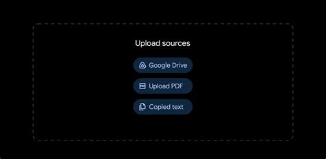 What Is Notebooklm And Why You Should Start Using It Right Now