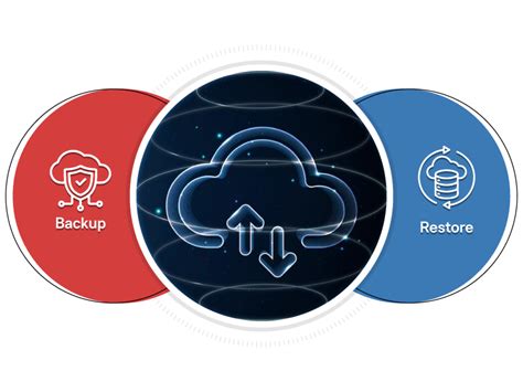 Backup Strategy Vs Disaster Recovery Plan Key Differences