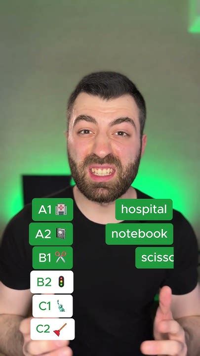 რამდენი გამოიცანი Youtube